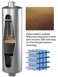 TRUCK PARTS – DPF Parts Direct